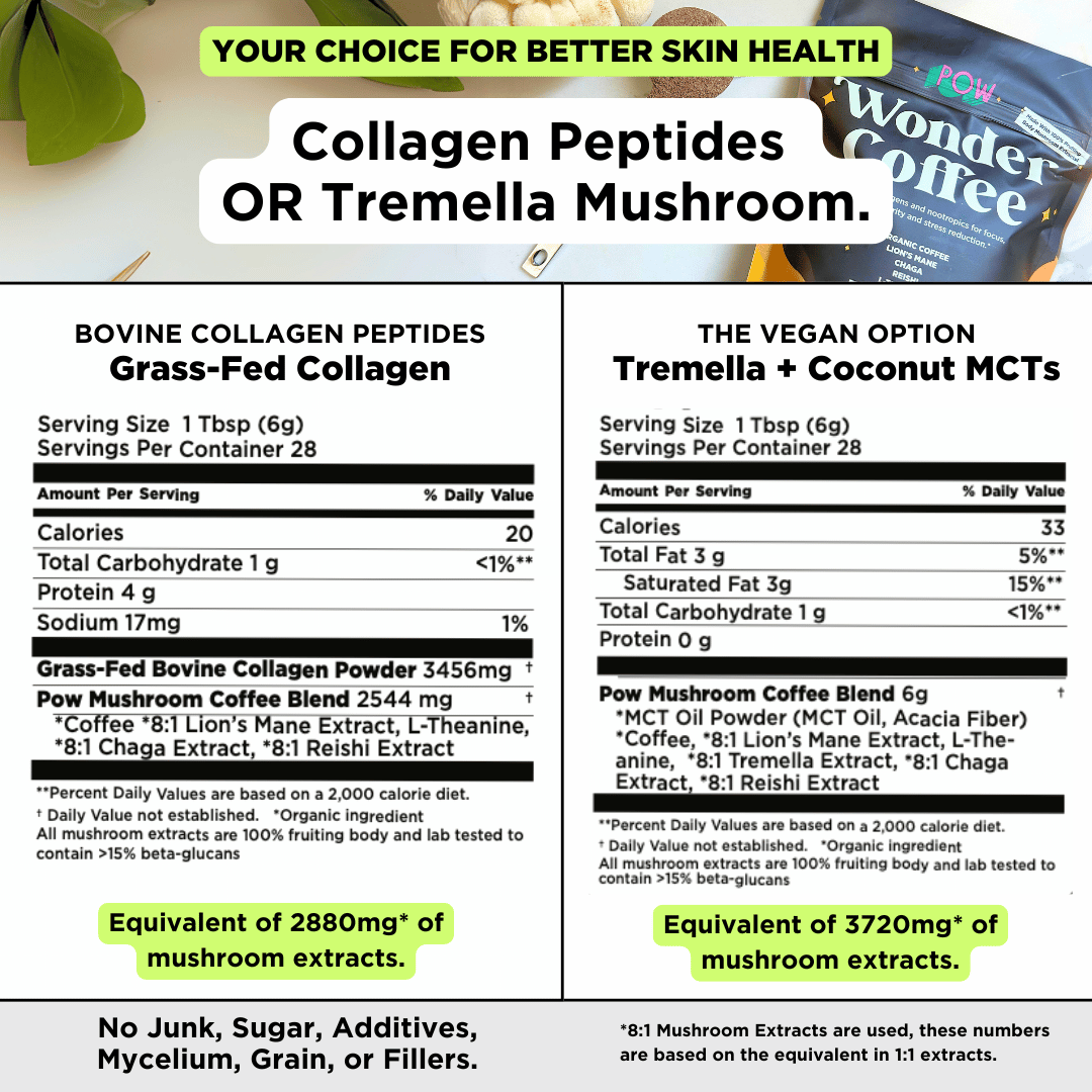 Wonder Coffee – Pow