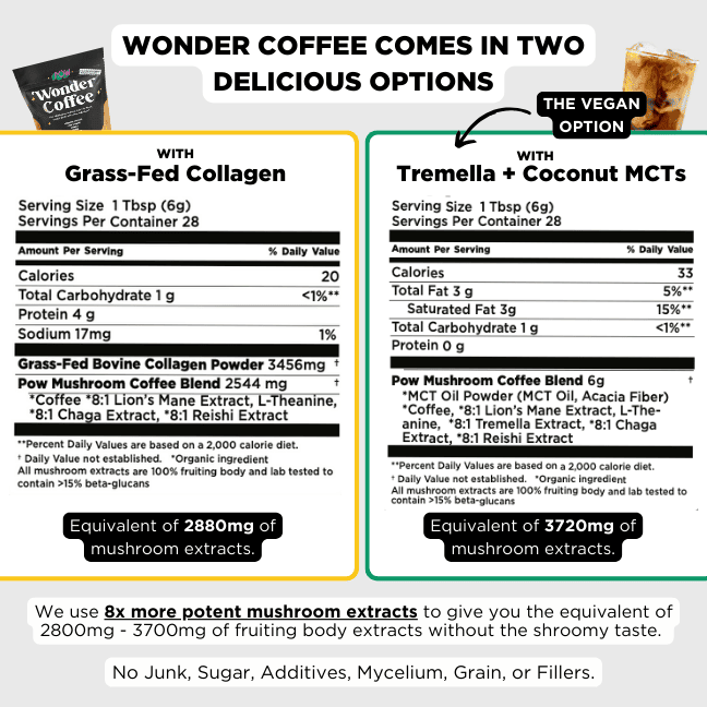 Wonder Coffee Starter Pack – Pow